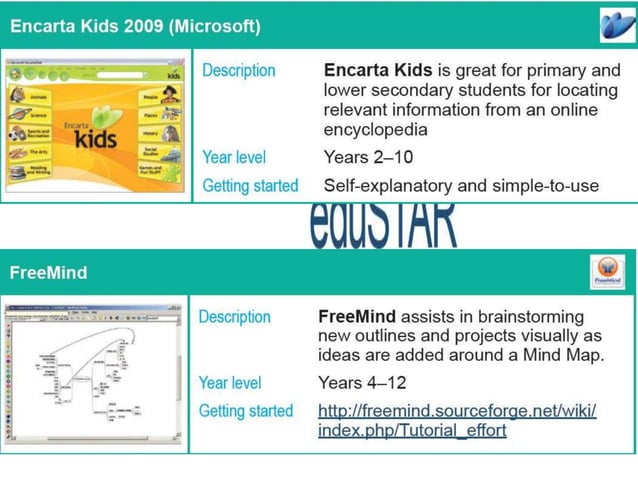 Mps presentation | PPT