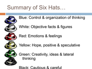 Six Thinking Hats | PPTX
