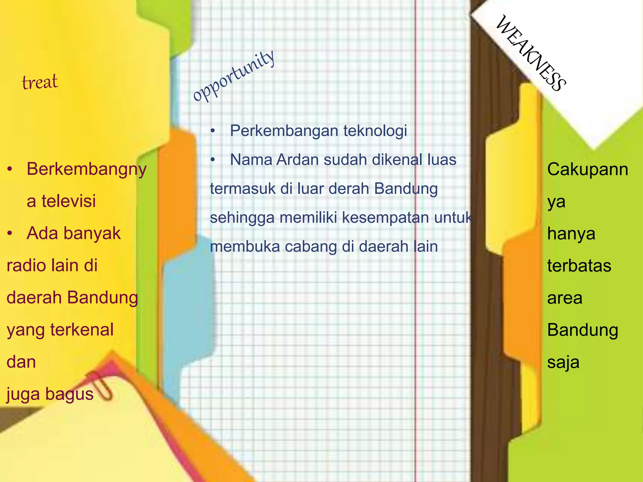 Manajemen Produksi SIaran Radio, Kunjungan Ardan | PPT
