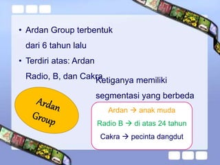 Manajemen Produksi SIaran Radio, Kunjungan Ardan | PPTX