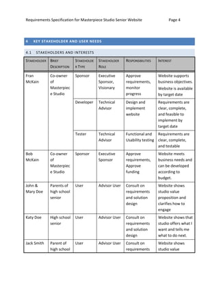 Mps requirements specification | PDF