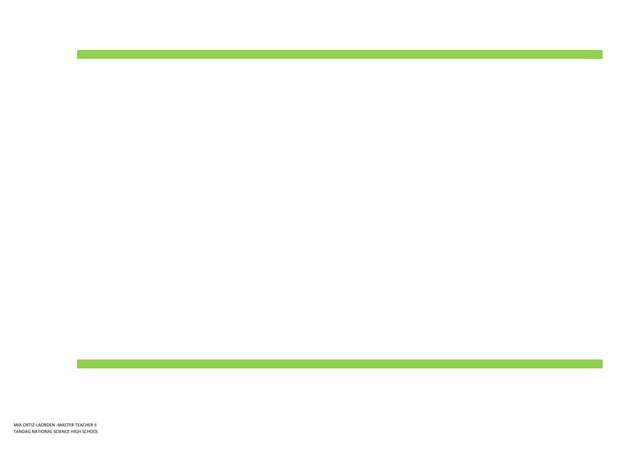 Mps template | PDF | Educational Assessment | Education