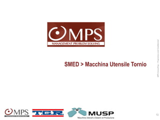 SMED - Case study | PDF