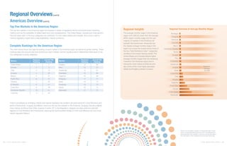 ManpowerGroup Solutions : Total Workforce Index | PDF