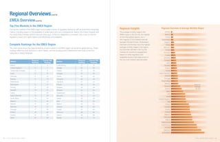 ManpowerGroup Solutions : Total Workforce Index | PDF