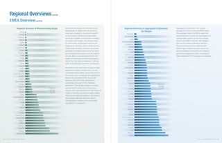 ManpowerGroup Solutions : Total Workforce Index | PDF
