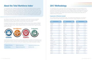 ManpowerGroup Solutions : Total Workforce Index | PDF