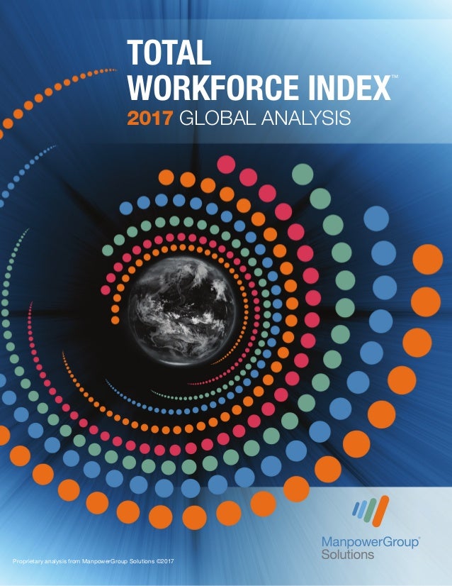 ManpowerGroup Solutions : Total Workforce Index