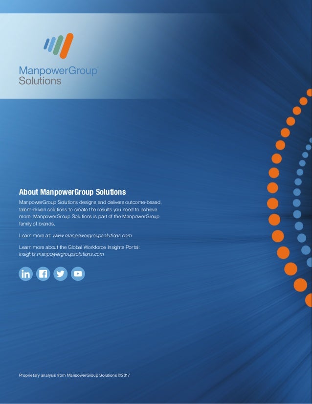 ManpowerGroup Solutions : Total Workforce Index