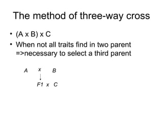 Mpt 3 importance of crossing methods | PPT