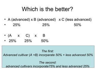 Mpt 3 importance of crossing methods | PPT