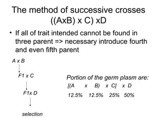 Mpt 3 importance of crossing methods | PPT
