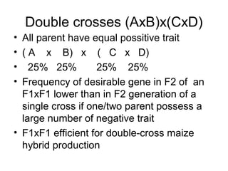 Mpt 3 importance of crossing methods | PPT