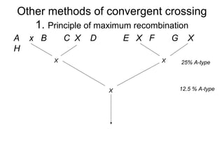 Mpt 3 importance of crossing methods | PPT