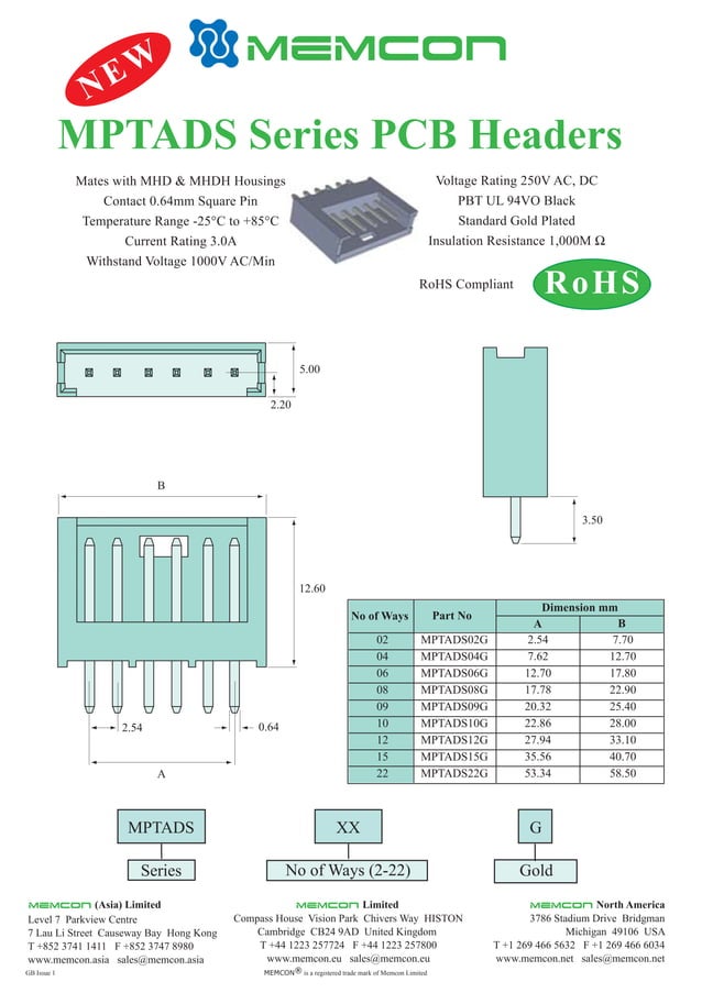 Memcon Detent Mate Mptads series-straight-pcb-header | PDF