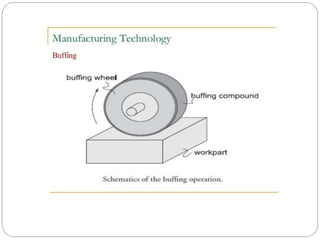 buffing operation | PPTX