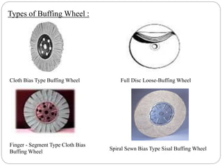 buffing operation | PPTX