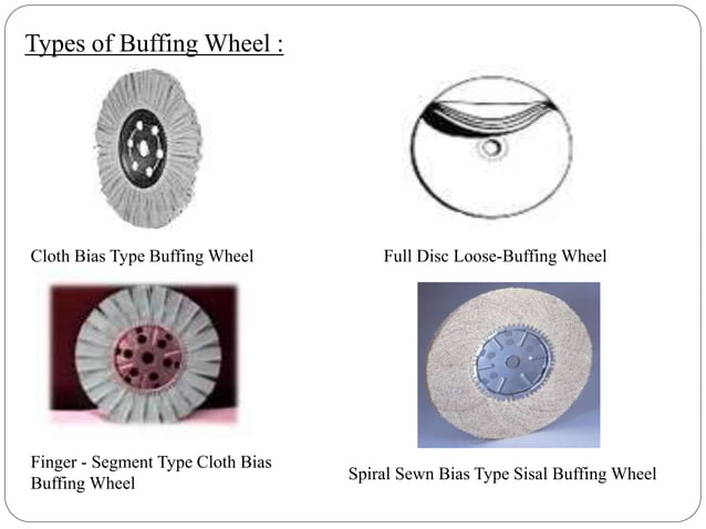 buffing operation | PPTX | Needlework | Arts and Crafts