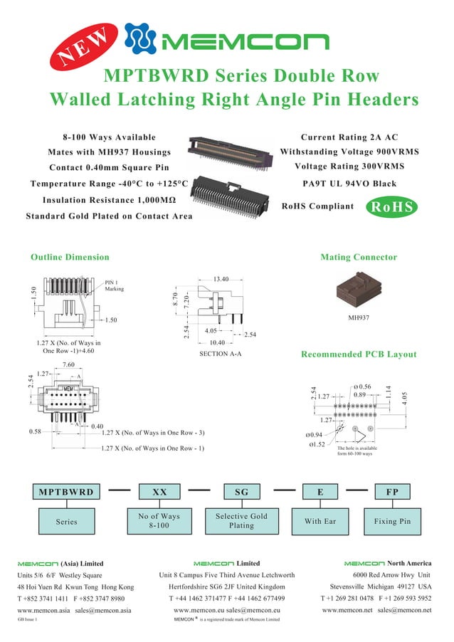 Memcon 1.27mm Mptbwrd series-double-row-thru-hole-right-angle | PDF