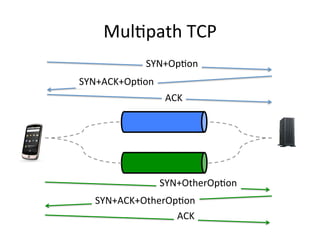 Beyond TCP: The evolution of Internet transport protocols | PDF