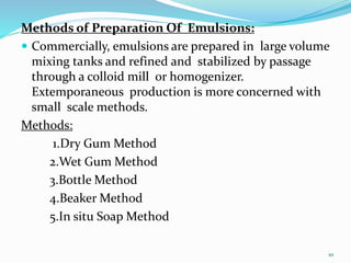 Mp(theories of dispersion) seminar | PPTX
