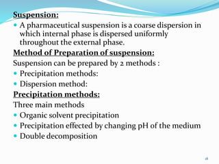 Mp(theories of dispersion) seminar | PPTX