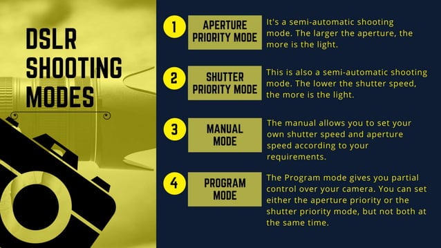 A Complete Guide to Manual DSLR Photography | PPTX