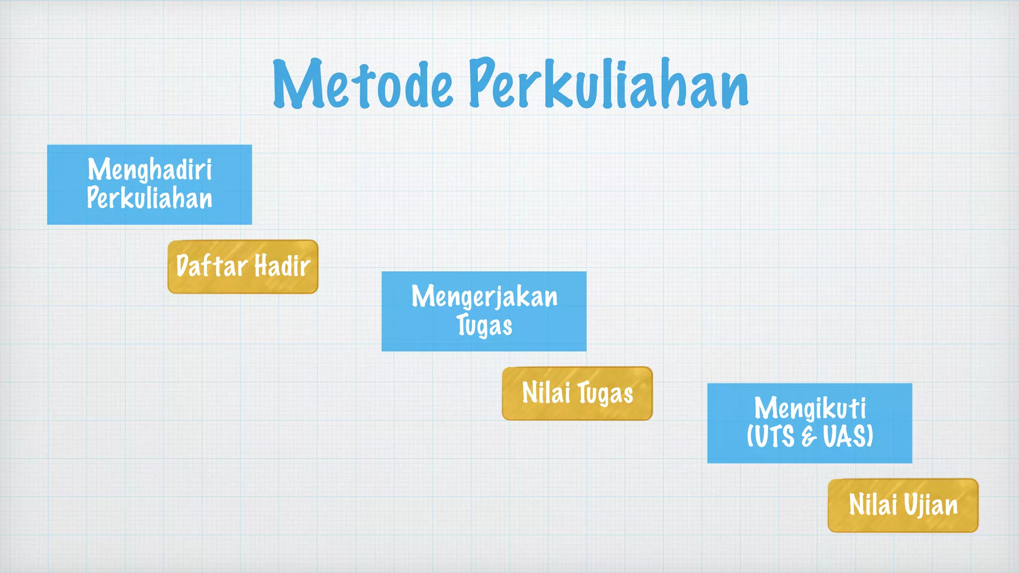 MPTI Pertemuan 1 Rev1.pdf | Free Download