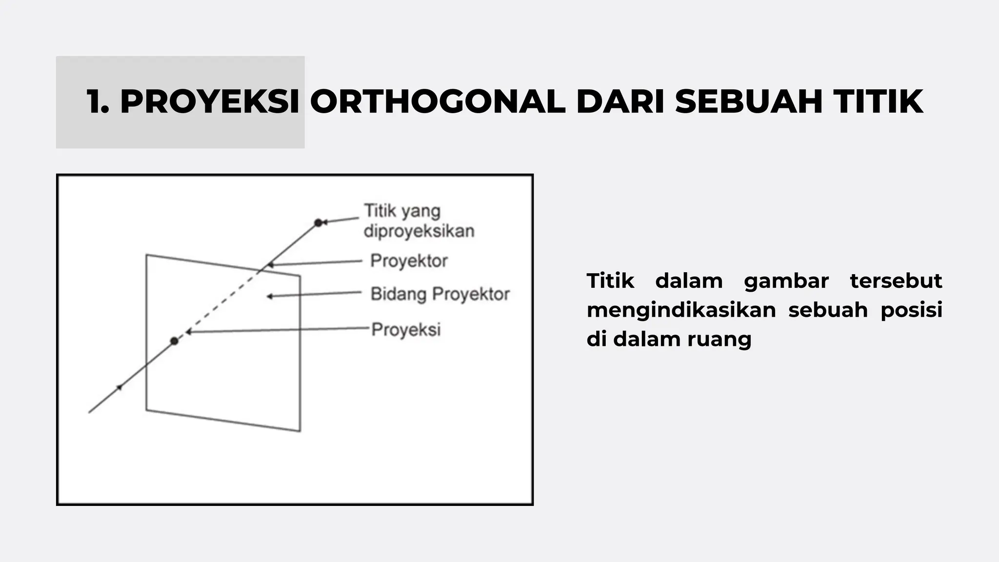 PROYEKSI ORTHOGONAL MATA KULIAH GAMBAR TEKNIK, TEKNIK SIPIL | PPTX