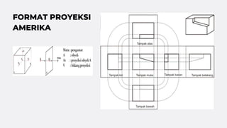 PROYEKSI ORTHOGONAL MATA KULIAH GAMBAR TEKNIK, TEKNIK SIPIL | PPTX