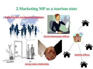 Madhya Pradesh tourism | PPTX
