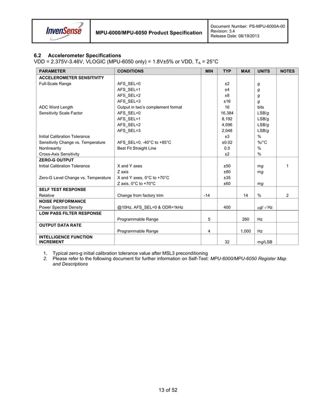 Mpu 6050 data-sheet | PDF | Computer Software and Applications | Computing