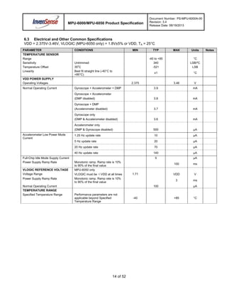 Mpu 6050 data-sheet | PDF