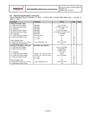 Mpu 6050 data-sheet | PDF