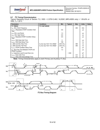 Mpu 6050 data-sheet | PDF