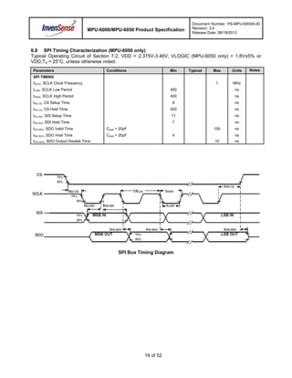 Mpu 6050 data-sheet | PDF