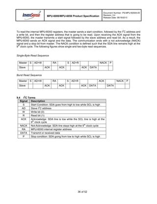 Mpu 6050 data-sheet | PDF