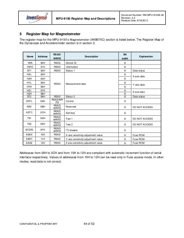 Mpu 9150-register-map
