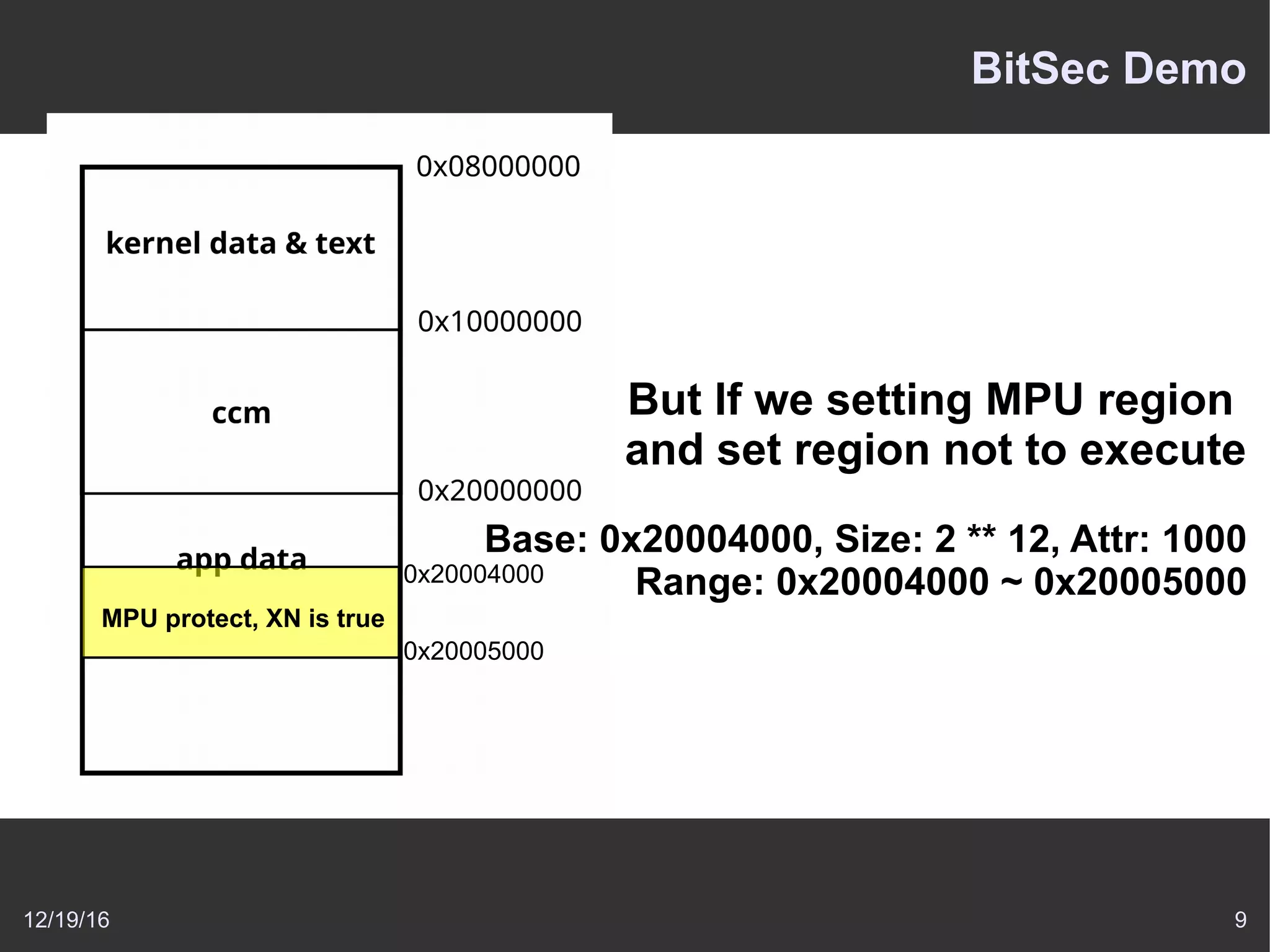 ARMv7-M MPU (Memory Protection Unit) XN example | PDF
