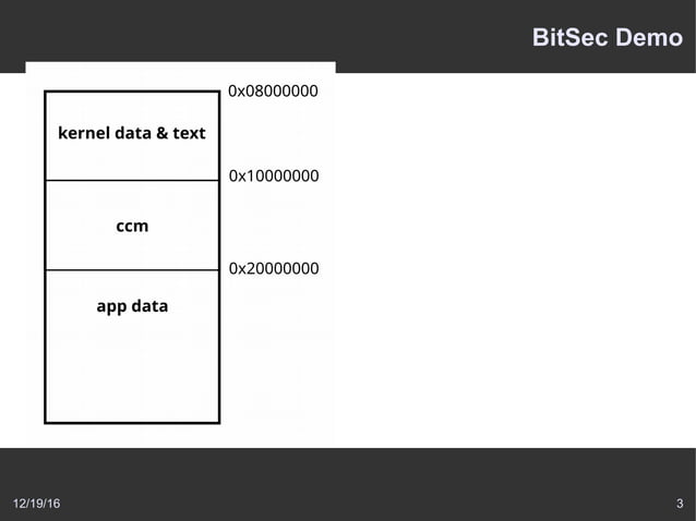 ARMv7-M MPU (Memory Protection Unit) XN example | PDF | Operating ...