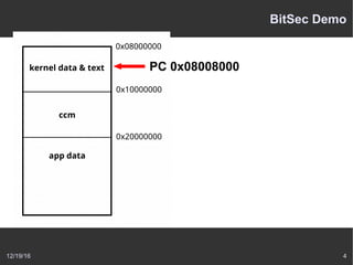 ARMv7-M MPU (Memory Protection Unit) XN example | PDF