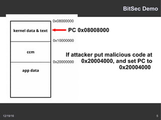 ARMv7-M MPU (Memory Protection Unit) XN example | PDF