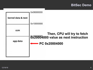 ARMv7-M MPU (Memory Protection Unit) XN example | PDF