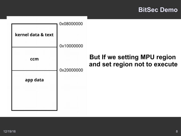 ARMv7-M MPU (Memory Protection Unit) XN example | PDF | Operating ...