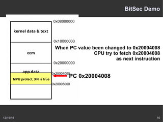 ARMv7-M MPU (Memory Protection Unit) XN example | PPT