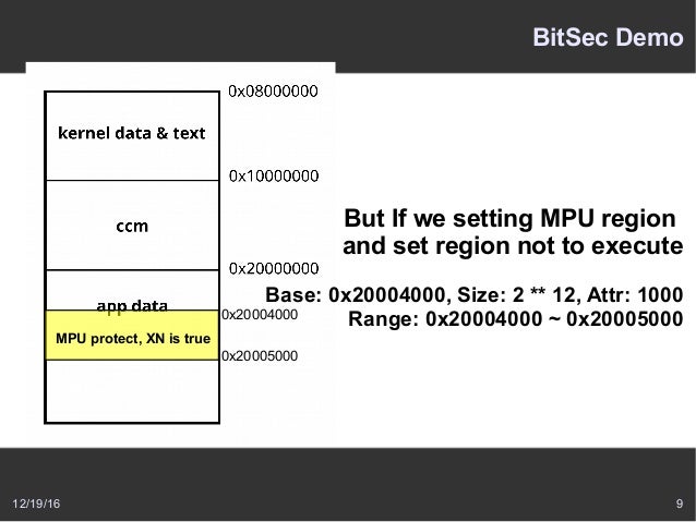 ARMv7-M MPU (Memory Protection Unit) XN example