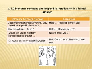 mpu1181topic1greetingsintroductions-190110041142.ppt