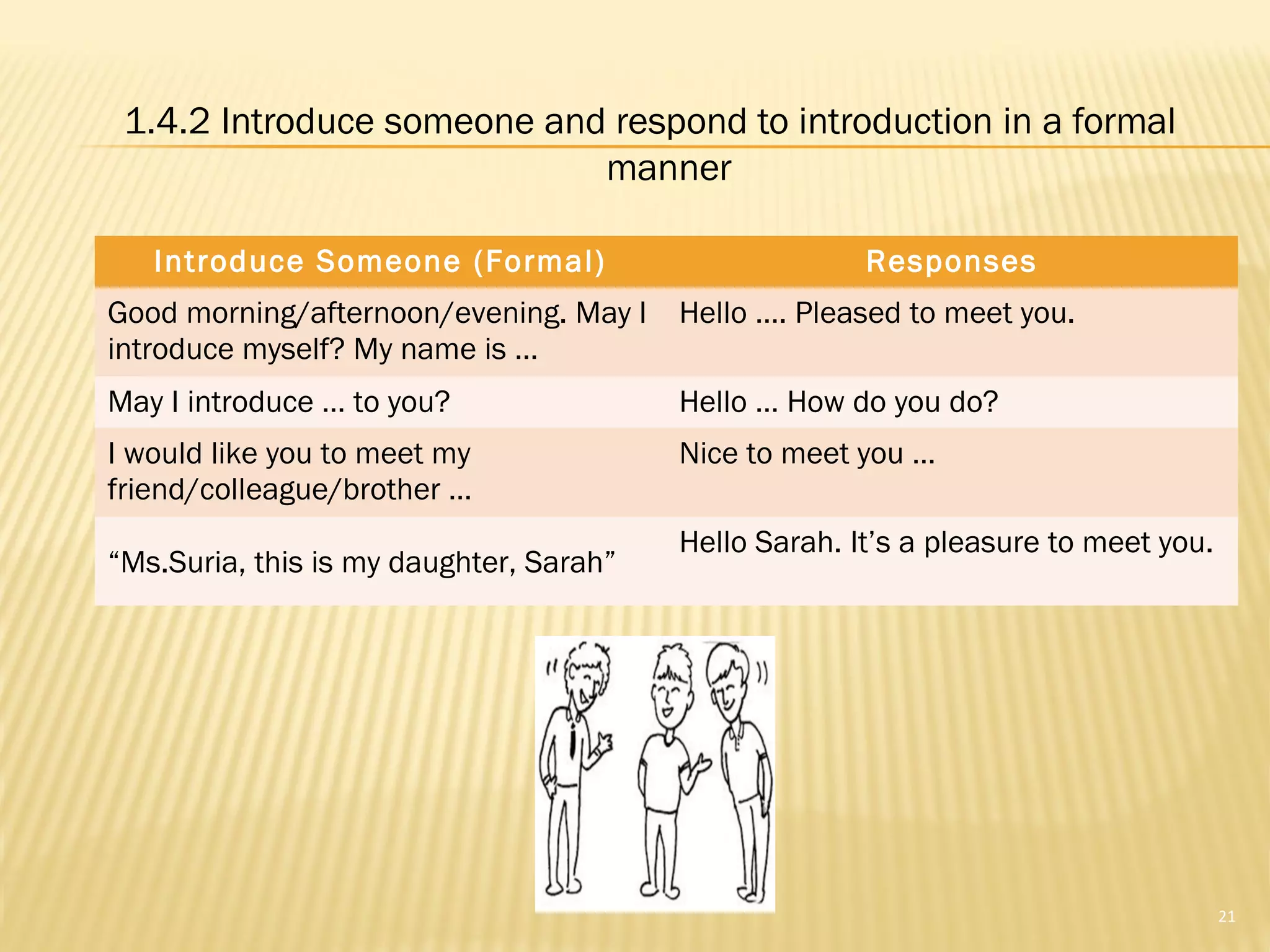 Mpu 1181 topic 1 greetings &introductions | PPT