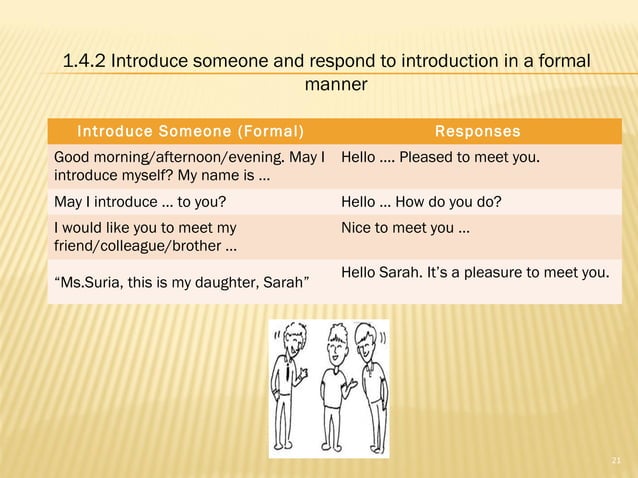 Mpu 1181 topic 1 greetings &introductions | PPT | Birthday | Personal ...