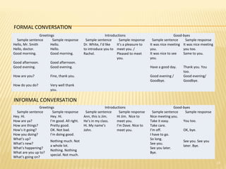 Mpu 1181 topic 1 greetings &introductions | PPT